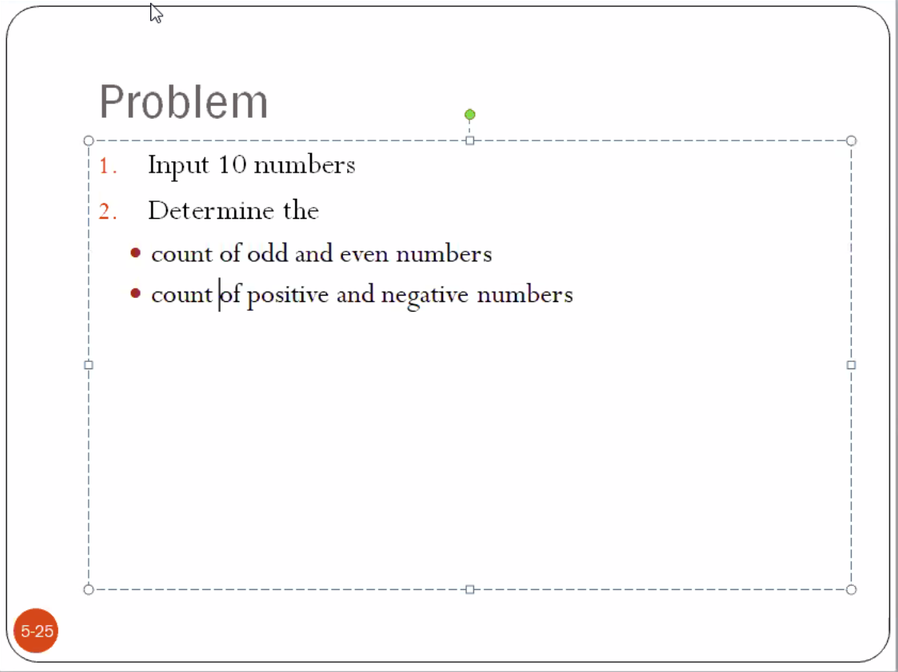 Solved Problem . 1 1. Input 10 numbers 2. Determine the • | Chegg.com