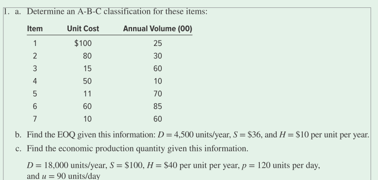 Solved a. Determine an A-B-C classification for these items: | Chegg.com