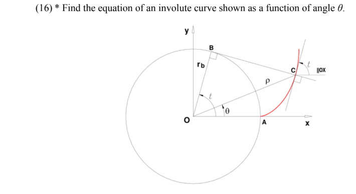 Solved (16) * Find the equation of an involute curve shown | Chegg.com