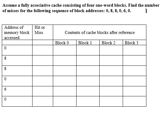 Solved Assume a fully associative cache consisting of four | Chegg.com