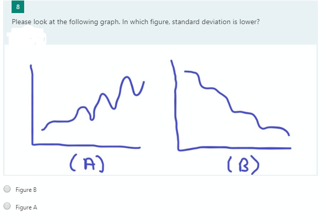 Solved 8 Please look at the following graph. In which | Chegg.com