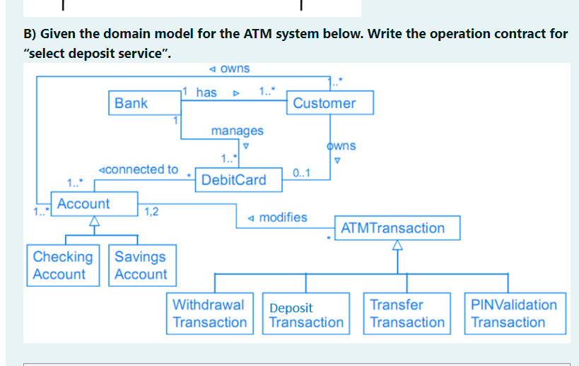 Solved B) Given the domain model for the ATM system below. | Chegg.com