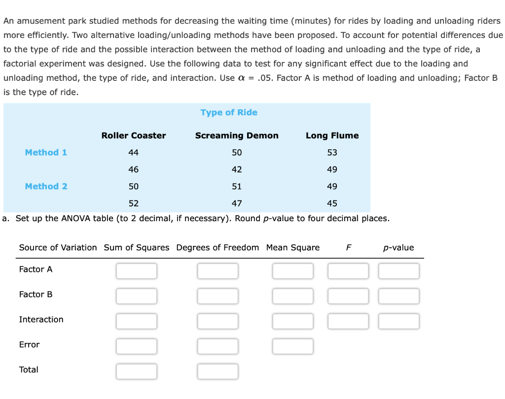 Solved An amusement park studied methods for decreasing the | Chegg.com