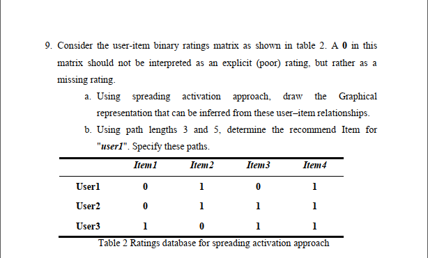 9. Consider the user-item binary ratings matrix as | Chegg.com