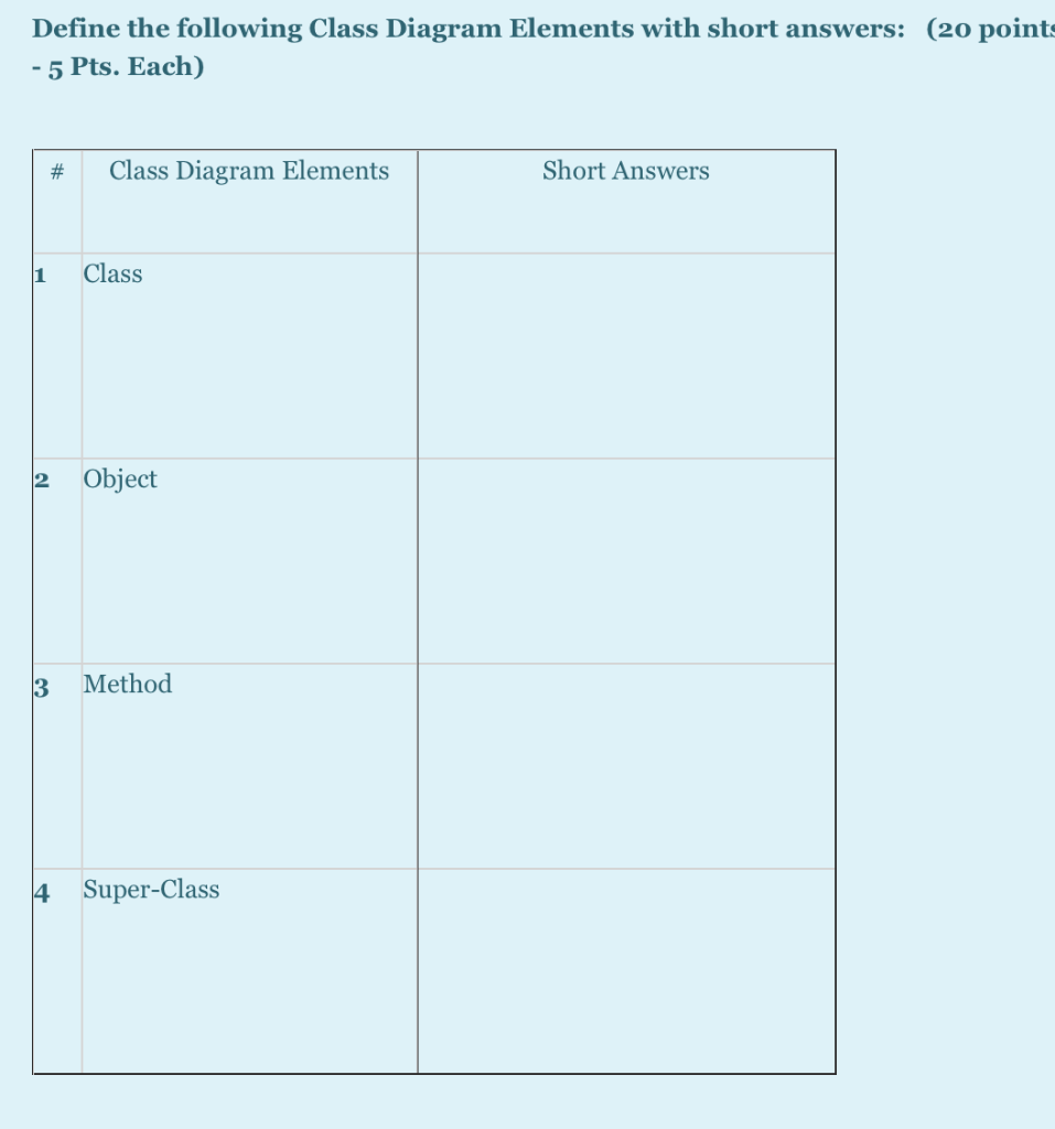 Solved Define the following Class Diagram Elements with | Chegg.com