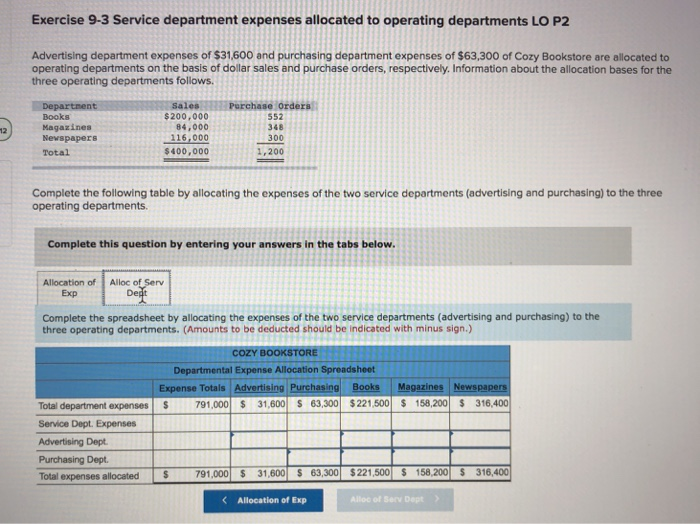 Solved Exercise 9-3 Service department expenses allocated to | Chegg.com