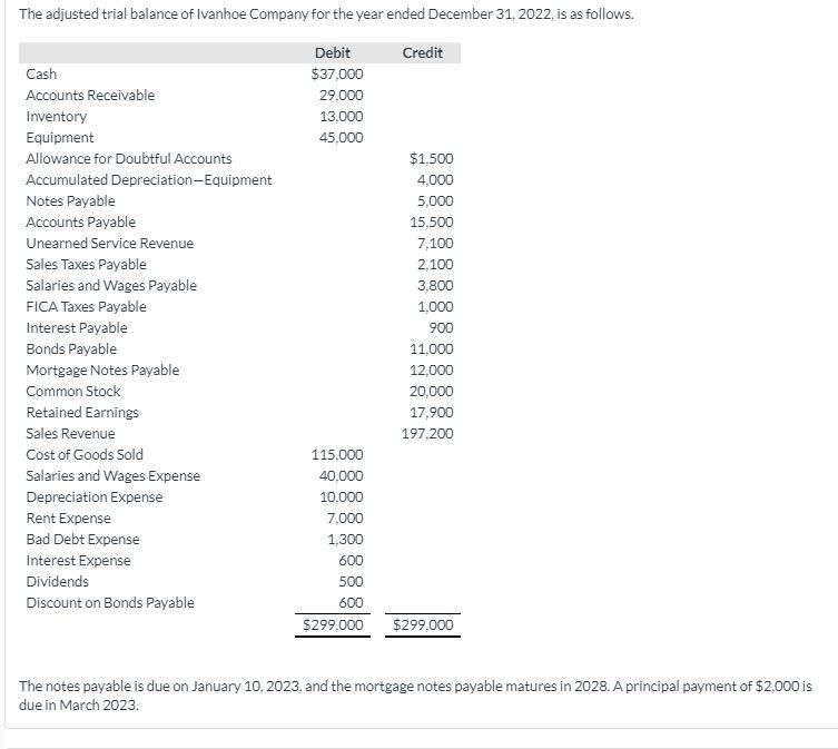 Classified Balance Sheet Template