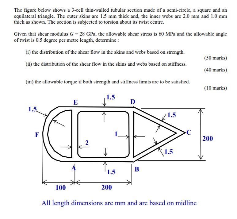 Solved The figure below shows a 3-cell thin-walled tubular | Chegg.com