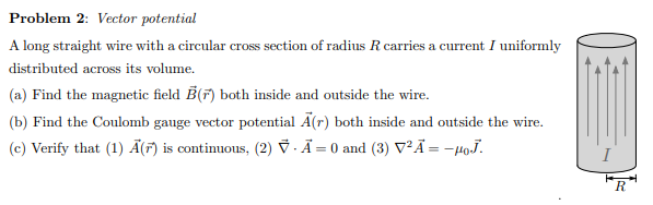 Solved Problem 2: Vector potential A long straight wire with | Chegg.com