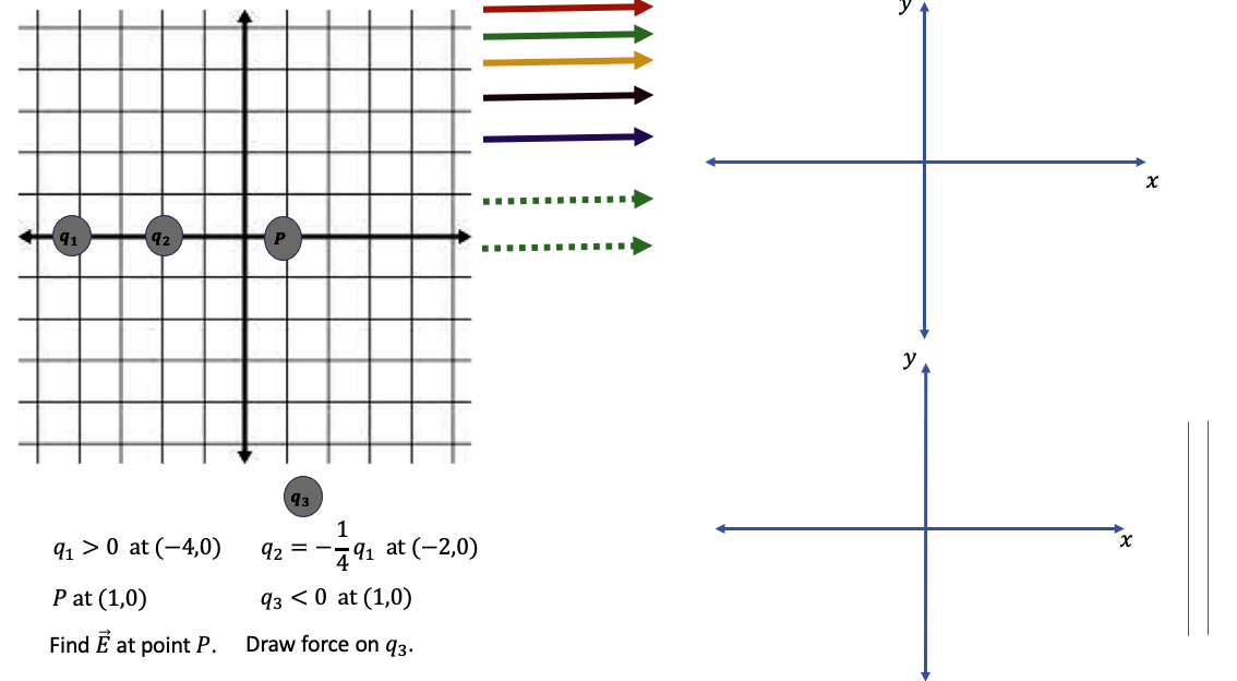Instructions for slides 2-6 1. Review the | Chegg.com