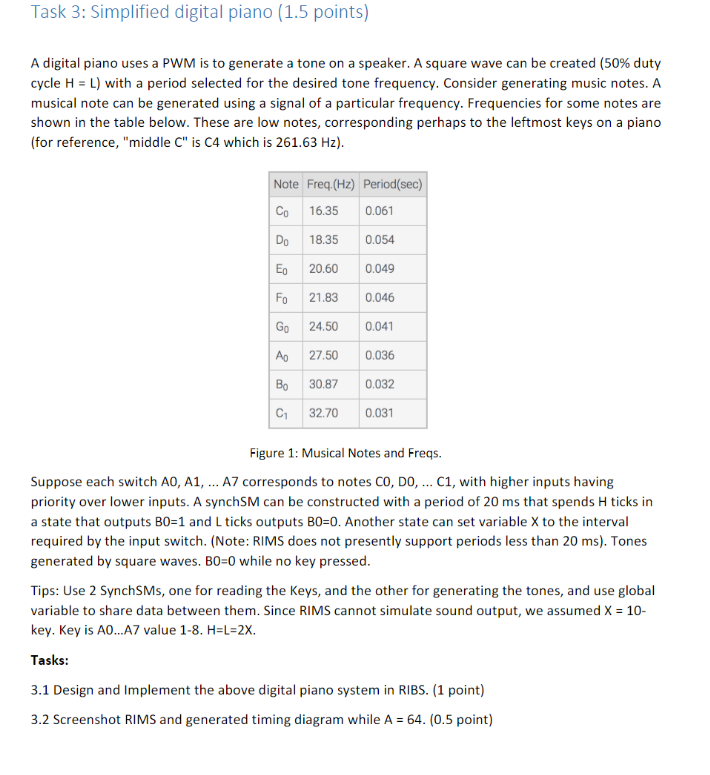 Solved Task 3: Simplified digital piano (1.5 points) A | Chegg.com