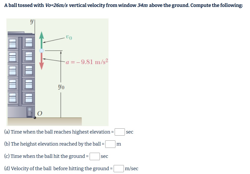 A ball tossed with \( ﻿V | Chegg.com
