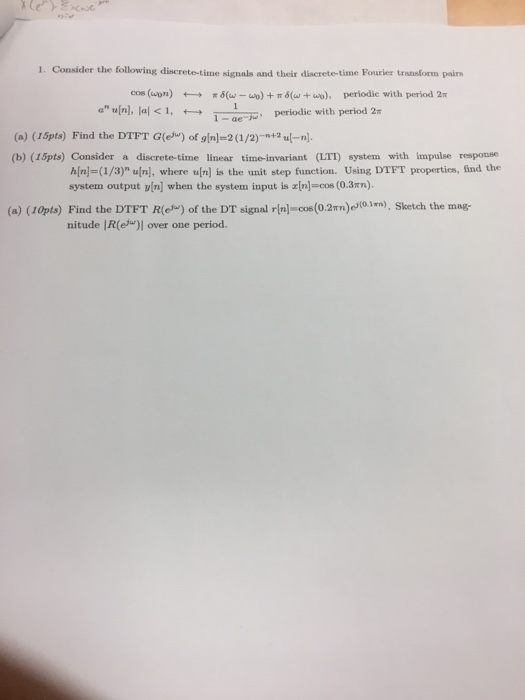 Solved 1. Consider the following discrete-time signals and | Chegg.com