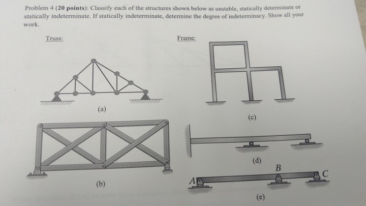 Solved Problem 4 (20 points): Classify each of the | Chegg.com