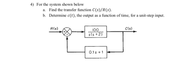 Solved 4) For the system shown below Find the transfer | Chegg.com
