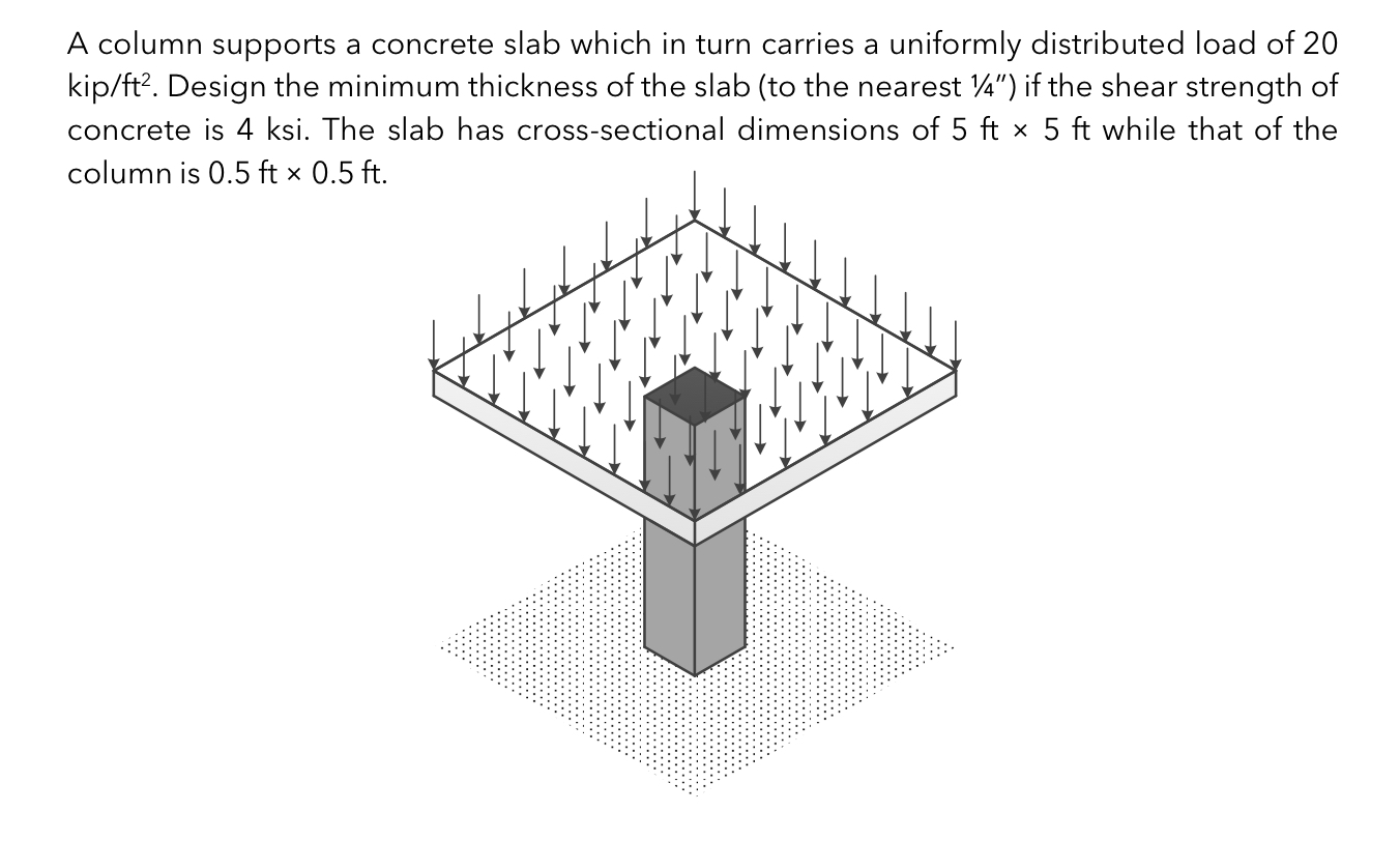 Solved A column supports a concrete slab which in turn | Chegg.com