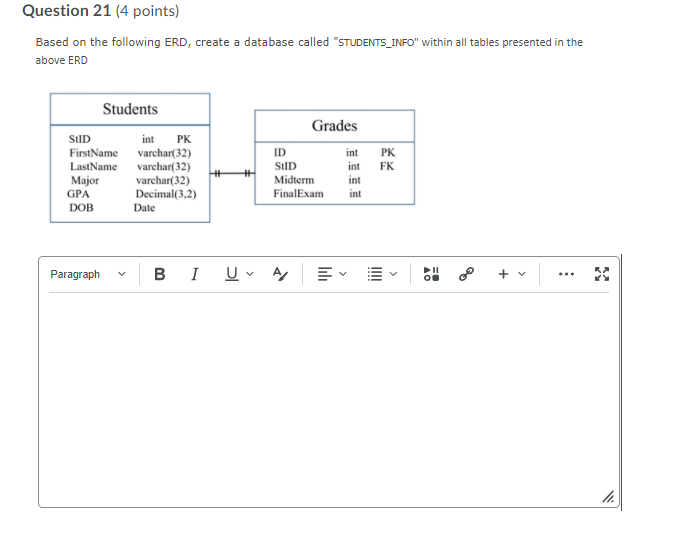 Solved Question 21 (4 points) Based on the following ERD, | Chegg.com