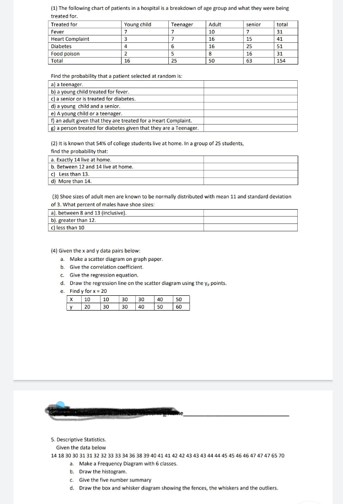 Solved 7 (1) The following chart of patients in a hospital | Chegg.com