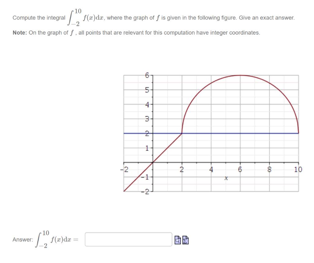 Solved 10 Compute the integral f(x)dx, where the graph of f | Chegg.com