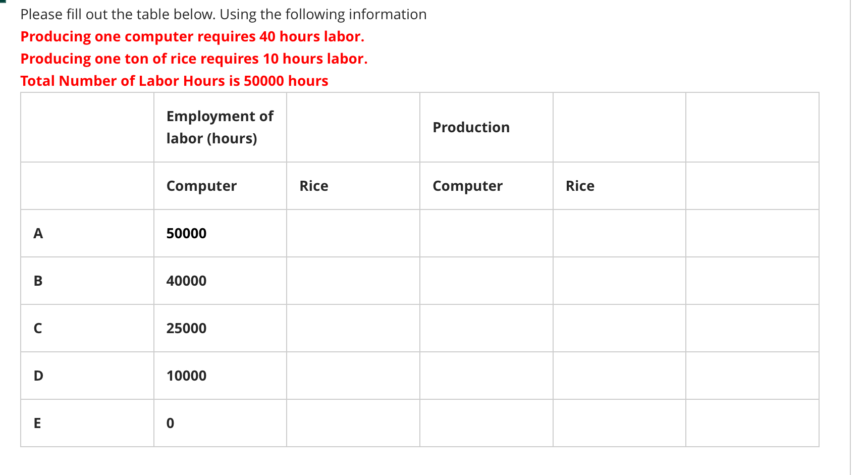 Solved Please fill out the table below. Using the following | Chegg.com