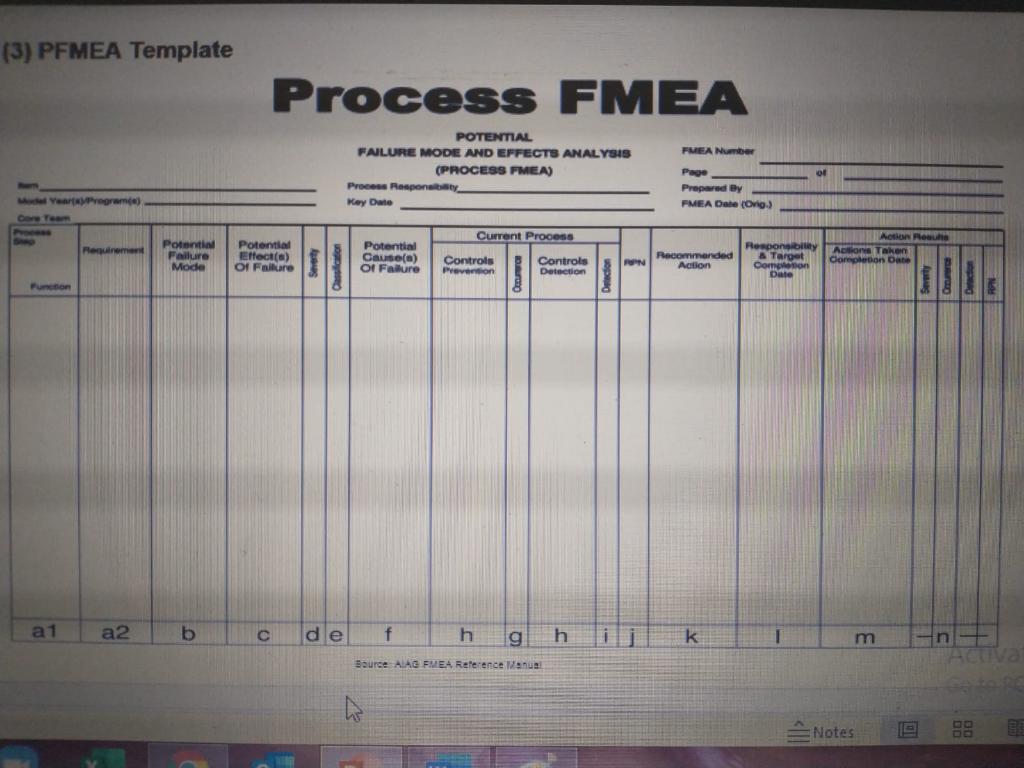 Solved Assignment Instructions – Conduct a FMEA for a | Chegg.com