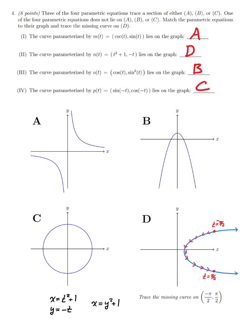 Solved 4. (8 points) Three of the four parametric equations | Chegg.com
