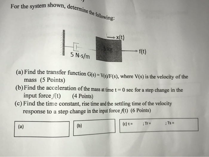 Solved hown, determine the following: flt) 5 N-s/m (a) Find | Chegg.com