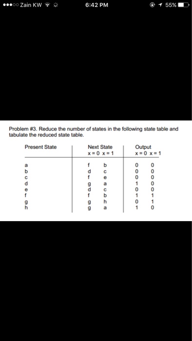 Solved Reduce the number of states in the following state | Chegg.com