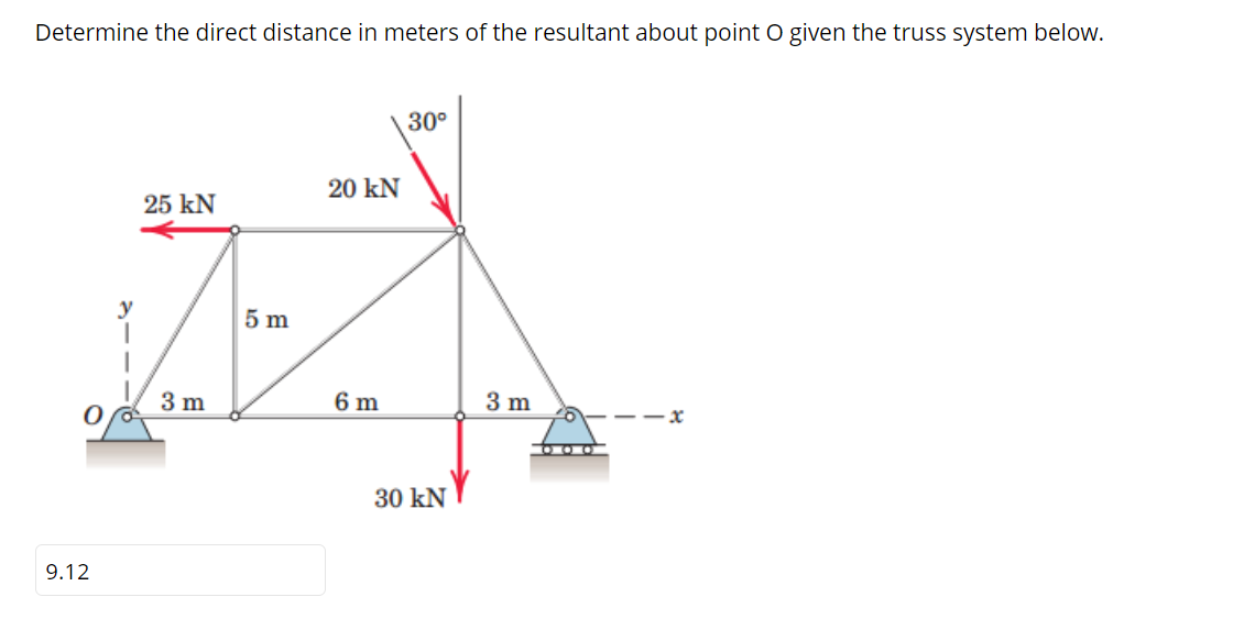 Solved Determine the direct distance in meters of the | Chegg.com