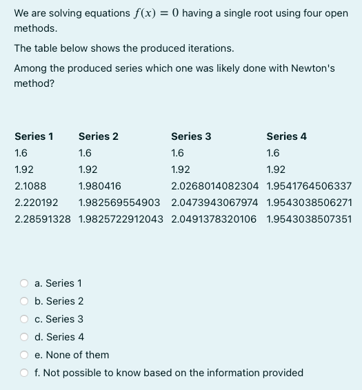 Solved We are solving equations f(x)=0 ﻿having a single root | Chegg.com