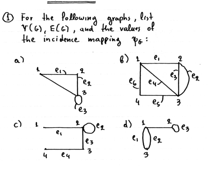Solved ② For the following graphs, list Y(G), ECG), and the | Chegg.com