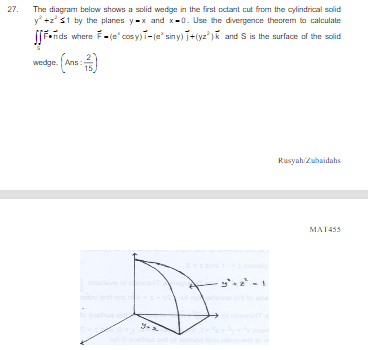 Solved 27. The diagram below shows a solid wedge in the | Chegg.com