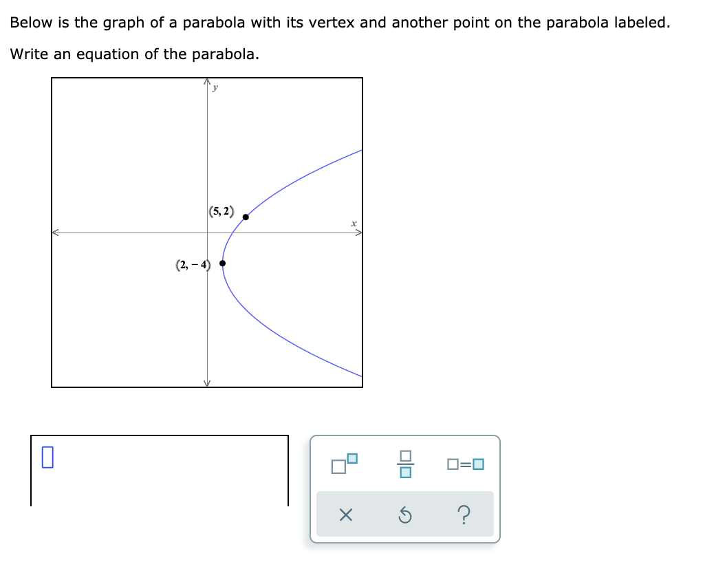 Solved Below is the graph of a parabola with its vertex and | Chegg.com