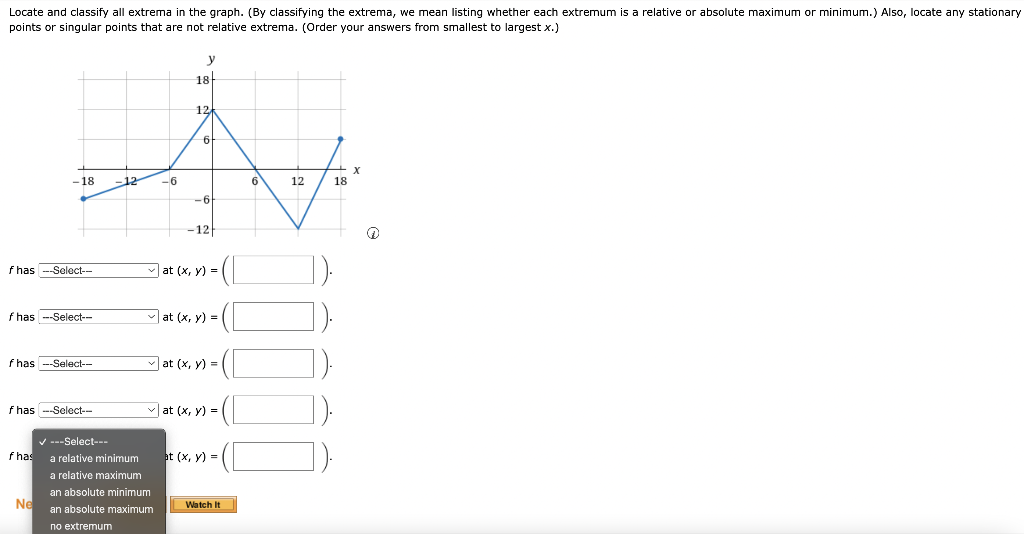 Solved Locate and classify all extrema in the graph. (By | Chegg.com
