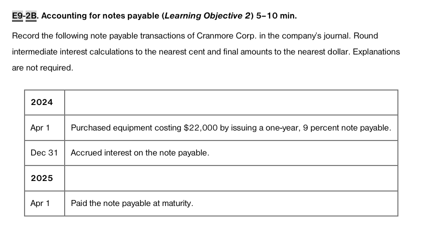 Solved E9-2B. Accounting for notes payable (Learning | Chegg.com