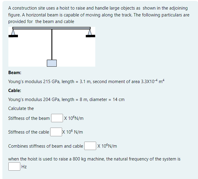 Solved A construction site uses a hoist to raise and handle | Chegg.com