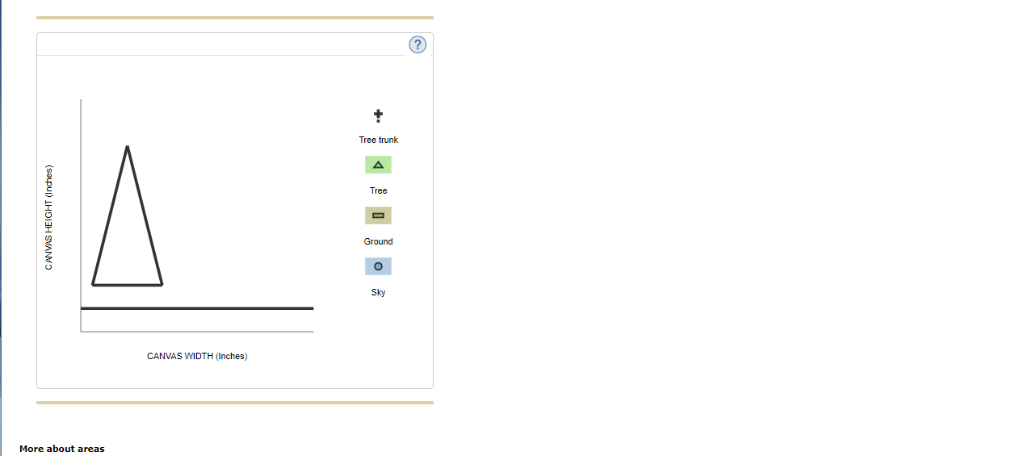 More graph objects Two types of graph objects allow | Chegg.com