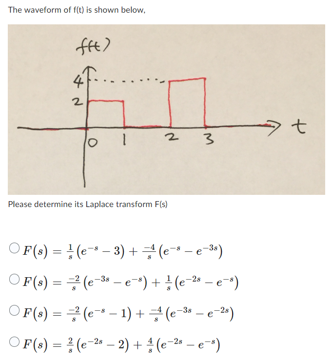 Solved The waveform of f(t) is shown below, Please determine | Chegg.com