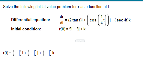 Solved Solve the following initial value problem for r as a | Chegg.com