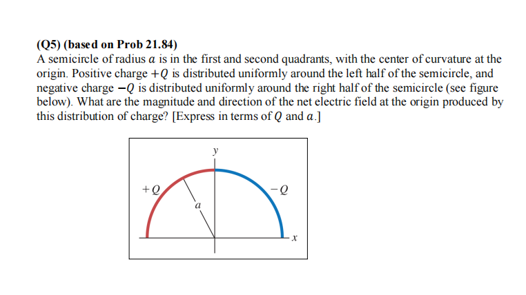 Solved (Q5) (base d on Prob 21.84) A semicircle of radius a | Chegg.com