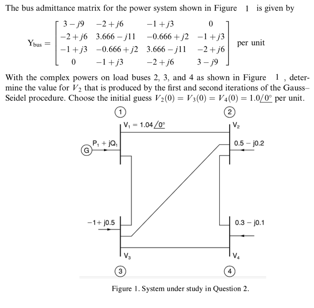 Solved The bus admittance matrix for the power system shown | Chegg.com