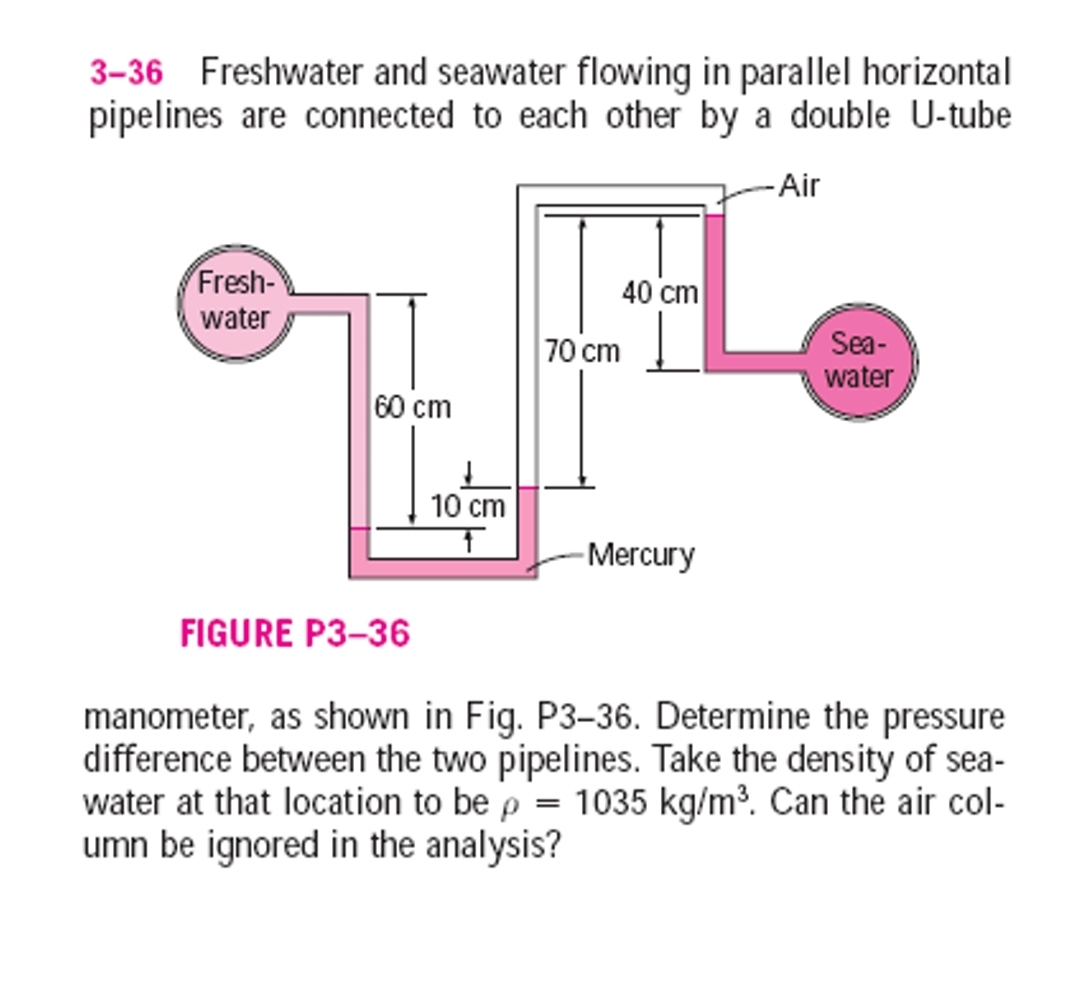 Solved 3-36 Freshwater and seawater flowing in parallel | Chegg.com