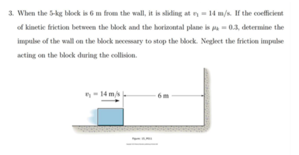 Solved . When the 5-kg block is 6 m from the wall, it is | Chegg.com