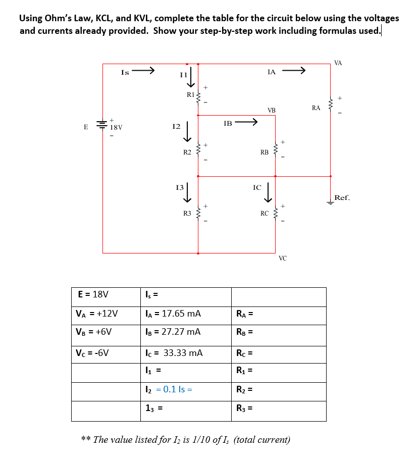 Solved Using Ohm's Law, KCL, and KVL, complete the table for | Chegg.com