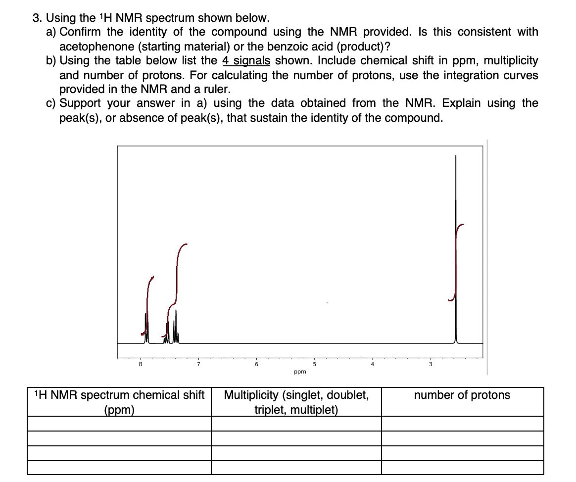 Solved 3. Using the 1H NMR spectrum shown below. a) Confirm | Chegg.com