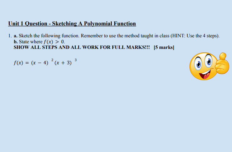 Unit 1 ﻿Question - ﻿Sketching A Polynomial Functiona. | Chegg.com