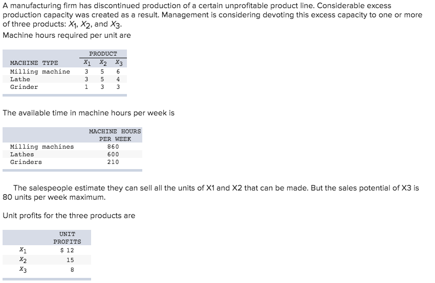 Solved a. Set up the equations that can be solved to | Chegg.com
