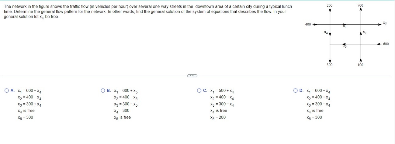 Solved The network in the figure shows the traffic flow (in | Chegg.com