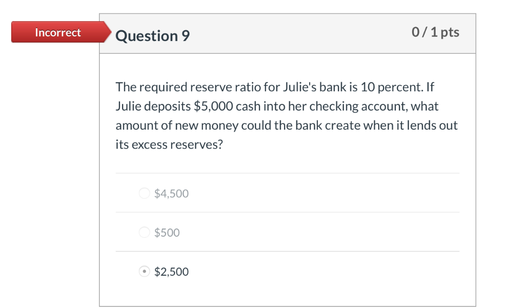 Solved 0/1pts Incorrect Question 9 The required reserve | Chegg.com Solved 0/1pts Incorrect Question 9 The required reserve | Chegg.com