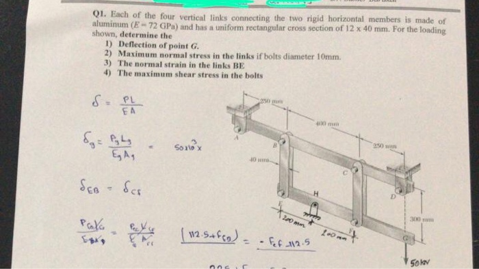 Solved Q1. Each of the four vertical links connecting the | Chegg.com